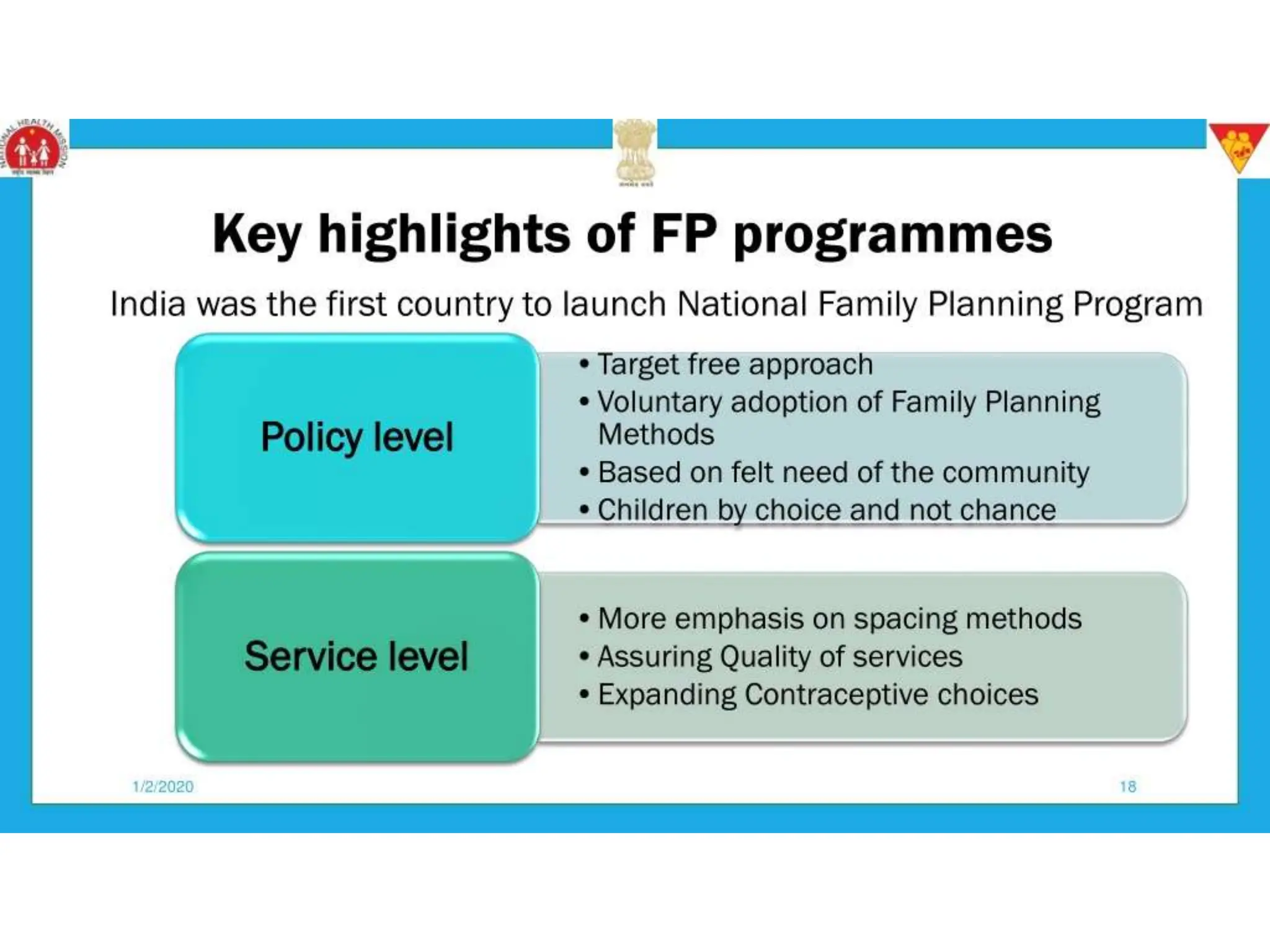 Methods of Family Planning as per National Family Welfare Programme | PPTX