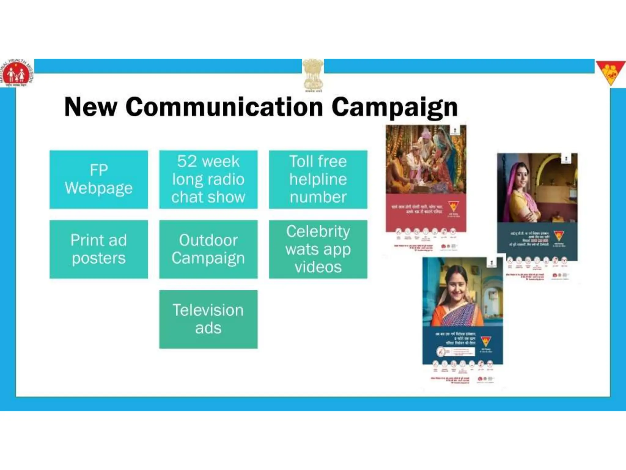 Methods of Family Planning as per National Family Welfare Programme ...