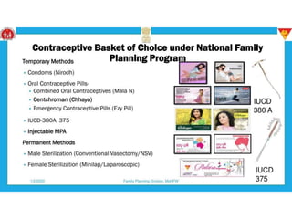 Methods of Family Planning as per National Family Welfare Programme | PPTX