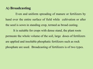 Methods of fertilizer application | PPT