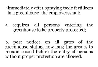 Methods of Fertilizer Application.pptx