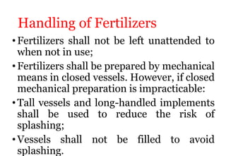 Methods of Fertilizer Application.pptx