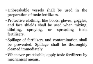 Methods of Fertilizer Application.pptx
