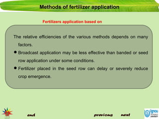 Methods of Fertilizer Application new_0.ppt