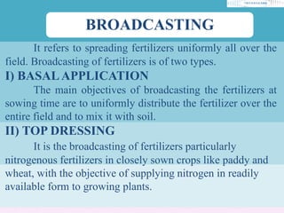 METHODS OF FERTLIZERS APPLICATION.pptx