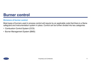 Methods of Flame-Detection.pdf