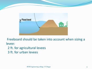 Methods of flood control | PDF