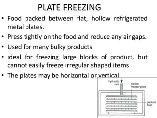Methods of food preservation | PPTX