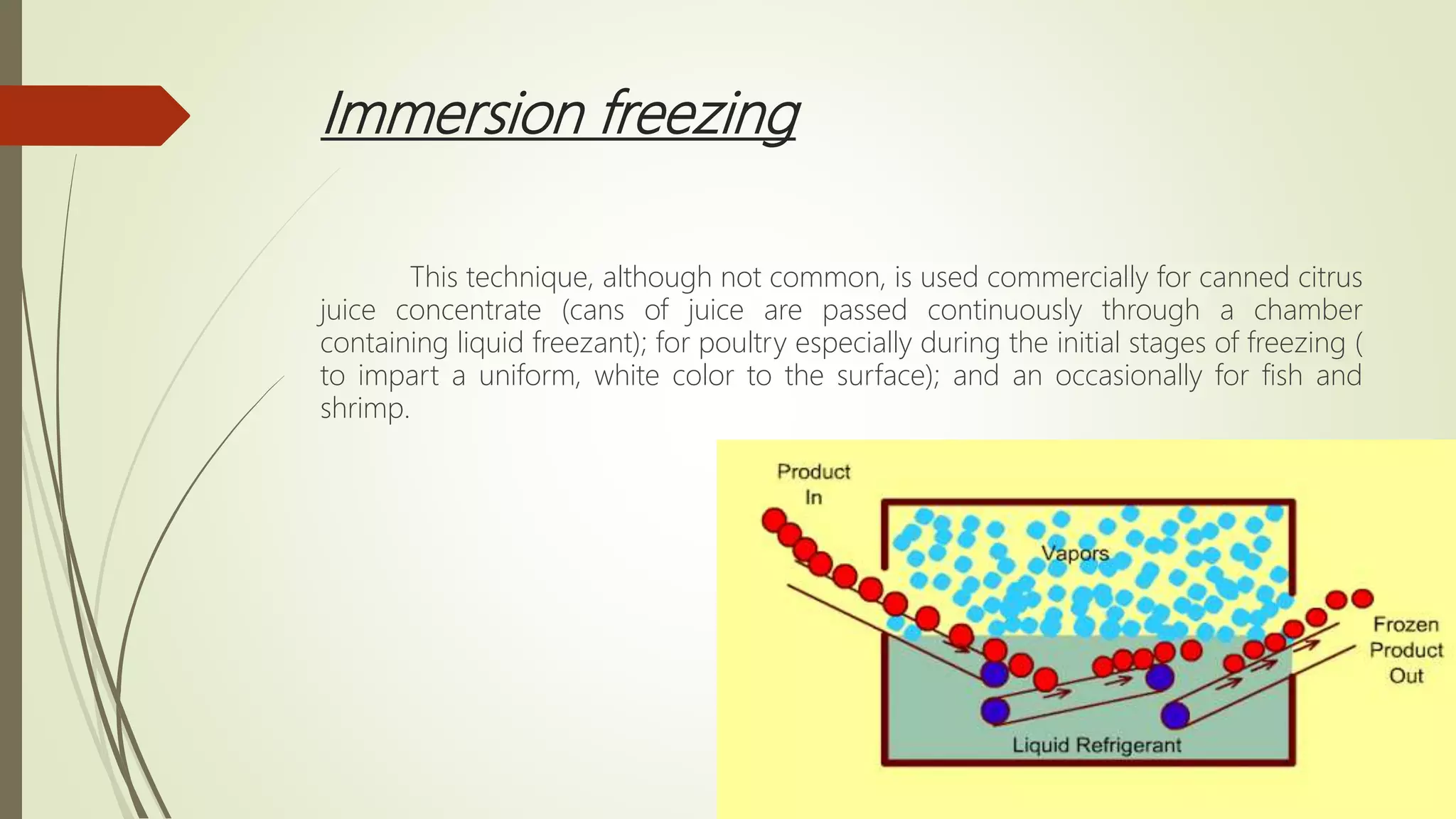Methods of freeezing | PPTX