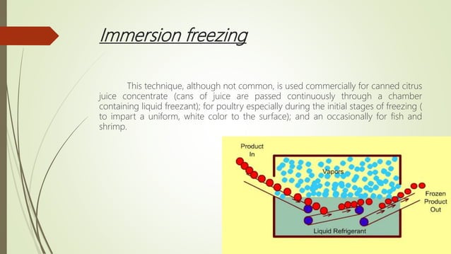 Methods of freeezing | PPTX