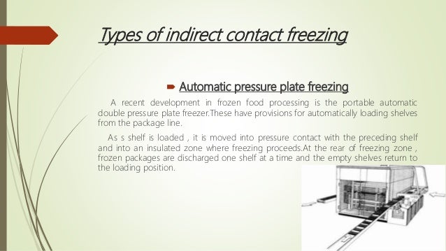 Methods of freeezing