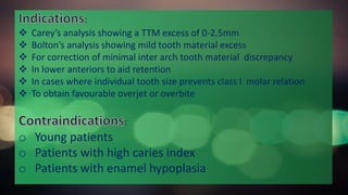 METHODS OF GAINIG SPACES DIVYA SINGH.pptx