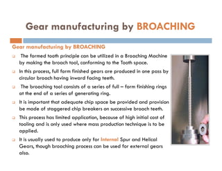 Methods of gear manufacturing | PDF | Jewelry Making | Arts and Crafts
