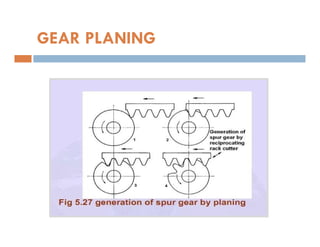 Methods of gear manufacturing | PDF | Jewelry Making | Arts and Crafts