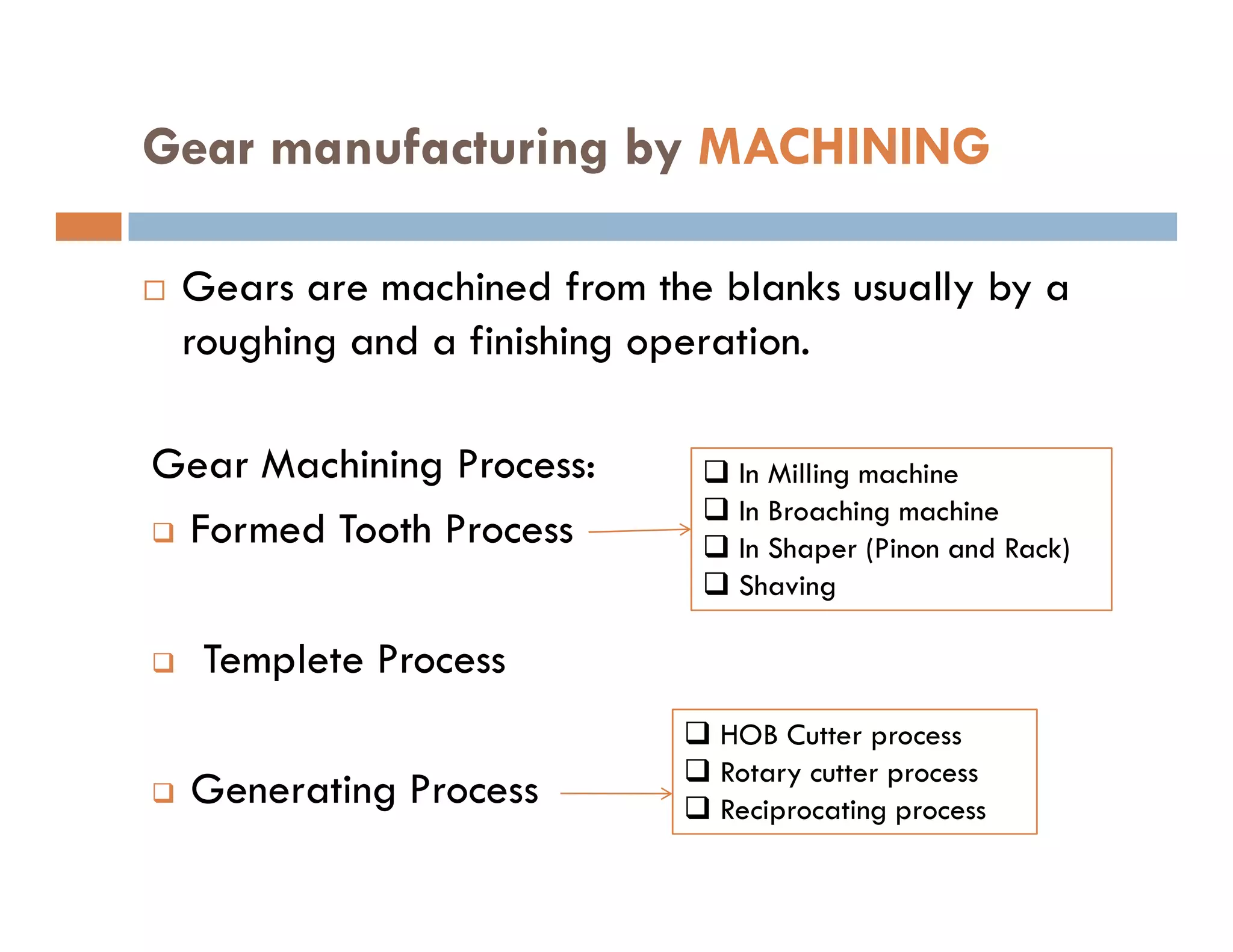 Methods of gear manufacturing | PDF