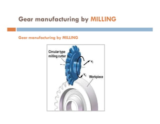 Methods of gear manufacturing | PDF
