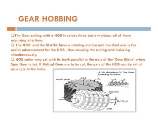 Methods of gear manufacturing | PDF