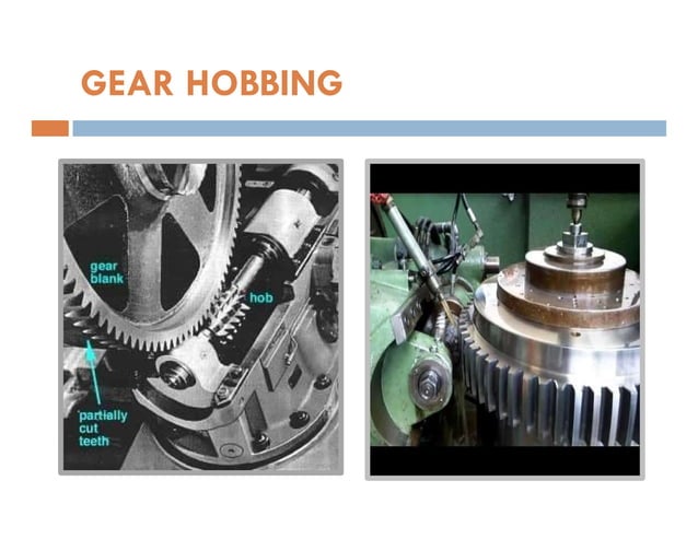 Methods of gear manufacturing | PDF