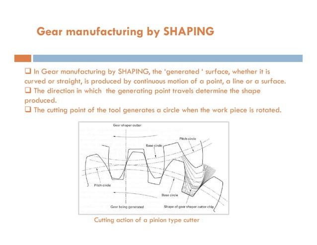 Methods of gear manufacturing | PDF