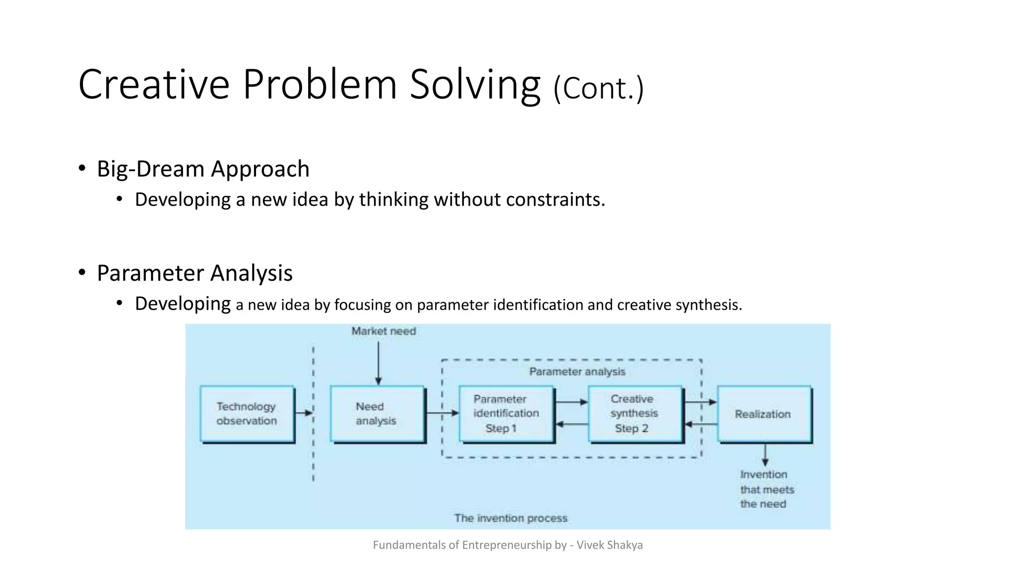 Methods of generating new ideas.pptx