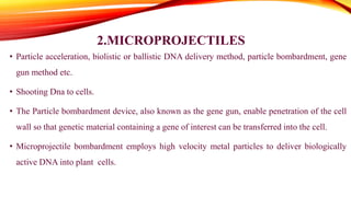 Methods of gene transfer | PPT