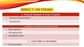 Methods of gene transfer | PPTX