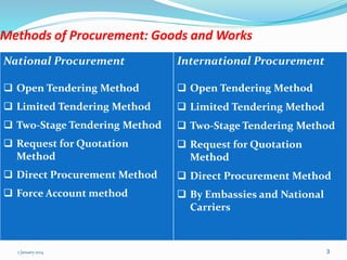 Methods of Good and work procurement 19-8-18.pptx