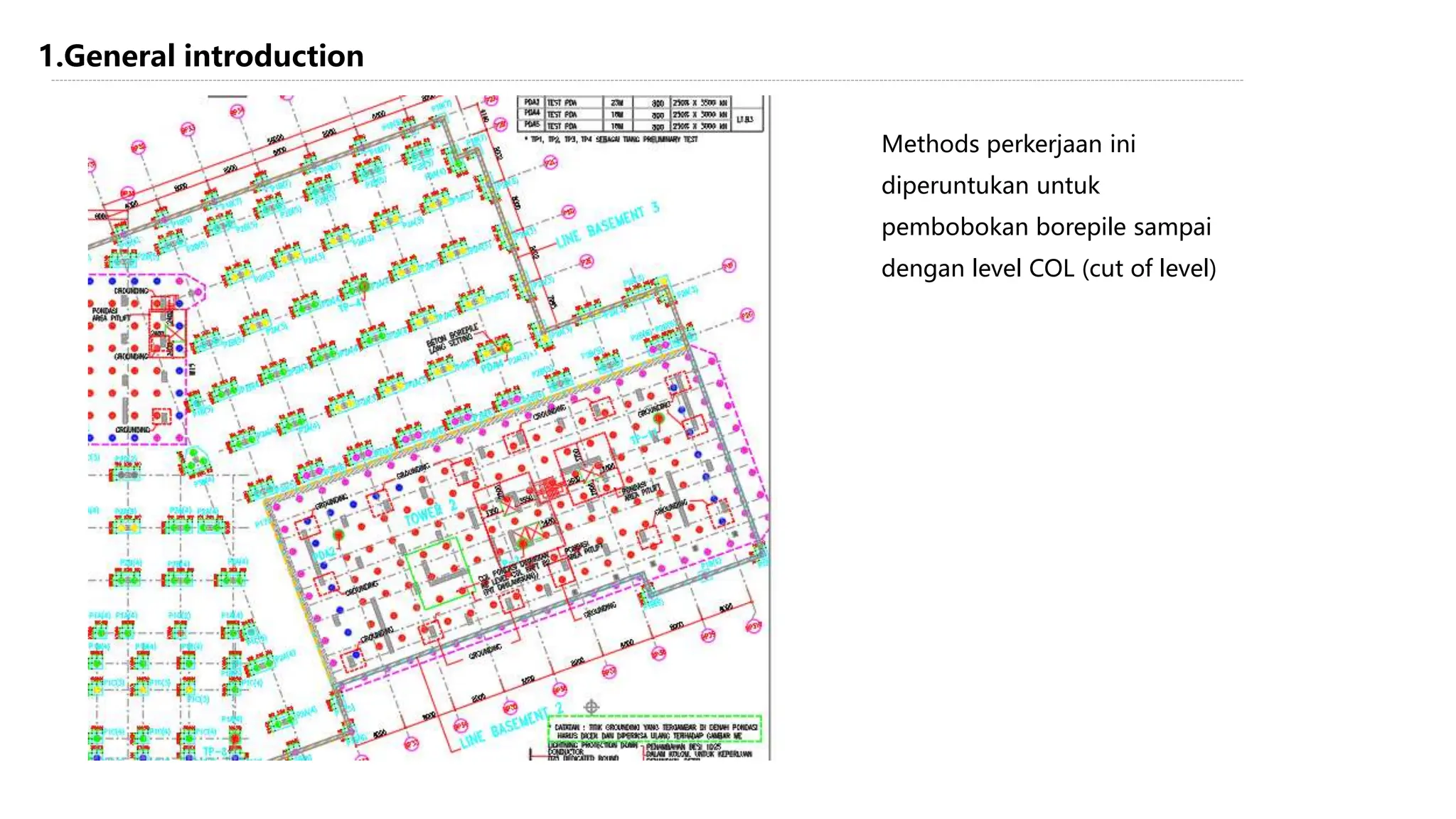 Methods of Hacking Bore Pile.pptx