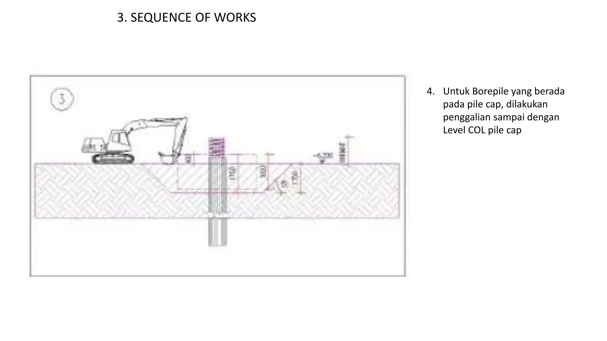 Methods of Hacking Bore Pile.pptx
