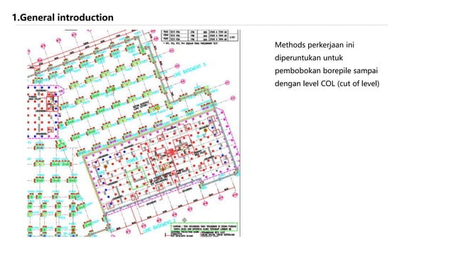 Methods of Hacking Bore Pile.pptx