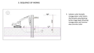 Methods of Hacking Bore Pile.pptx