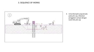 Methods of Hacking Bore Pile.pptx
