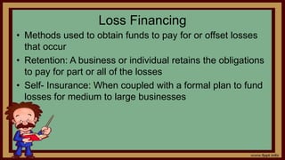 Methods of handling risk | PPTX