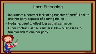 Methods of handling risk | PPTX
