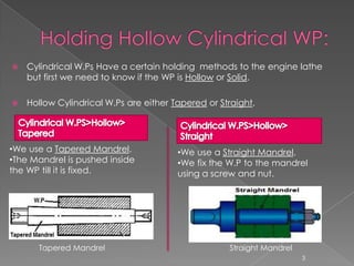 Methods of holding work piece | PPSX