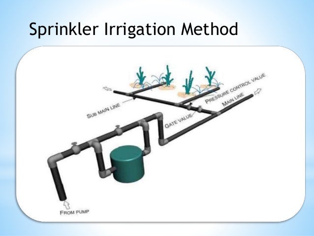 Methods of Irrigation Engineering