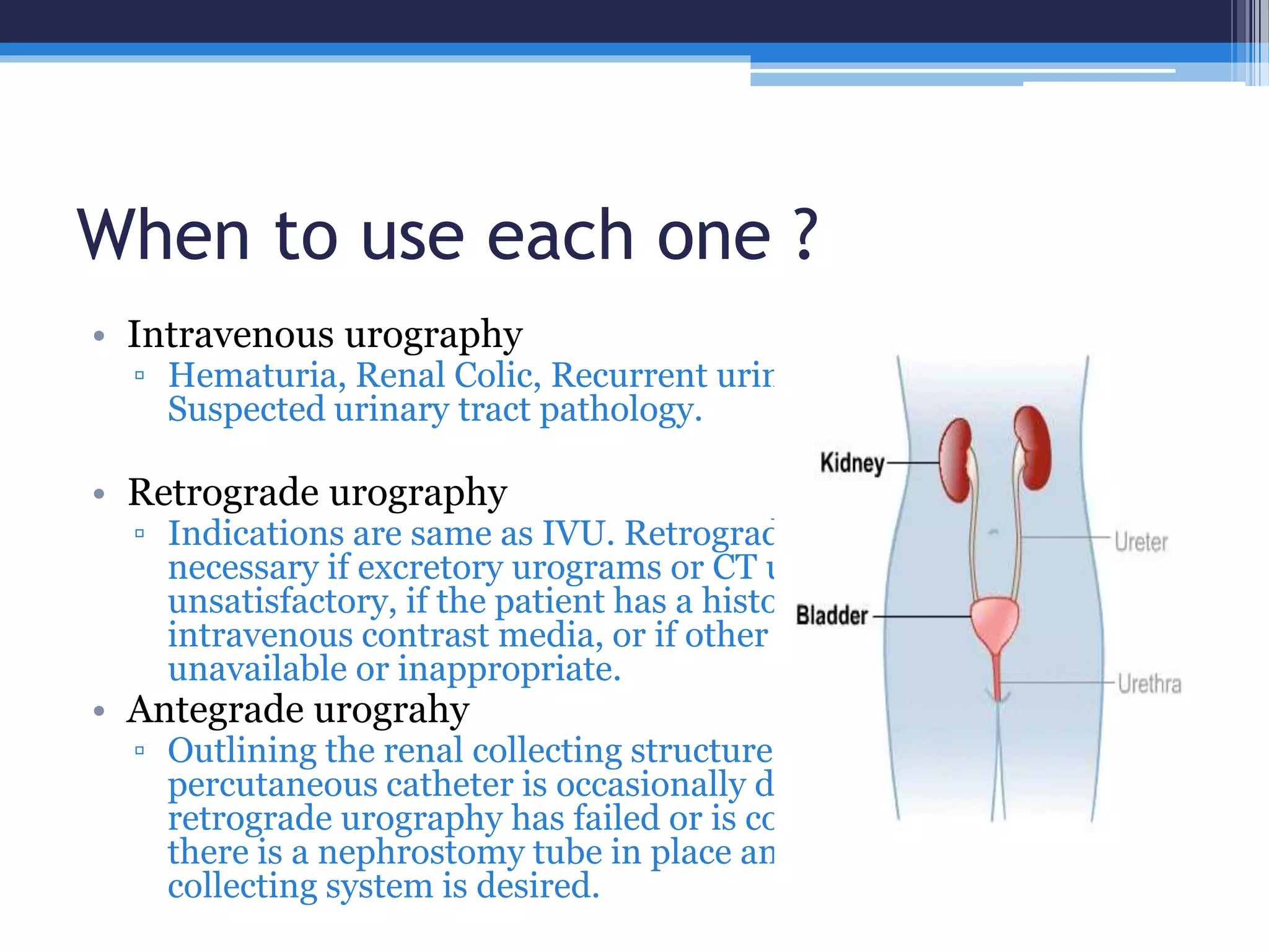 Methods of imaging of the urinary tract using contrast | PPTX