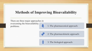 Methods of improving bioavailability | PPT
