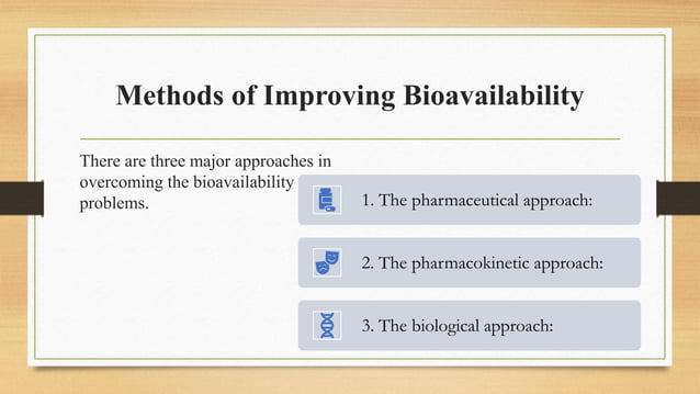 Methods of improving bioavailability | PPT
