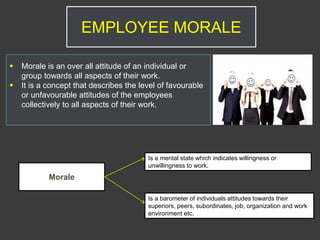Methods of increasing industrial morale | PPTX | Mechanical and ...