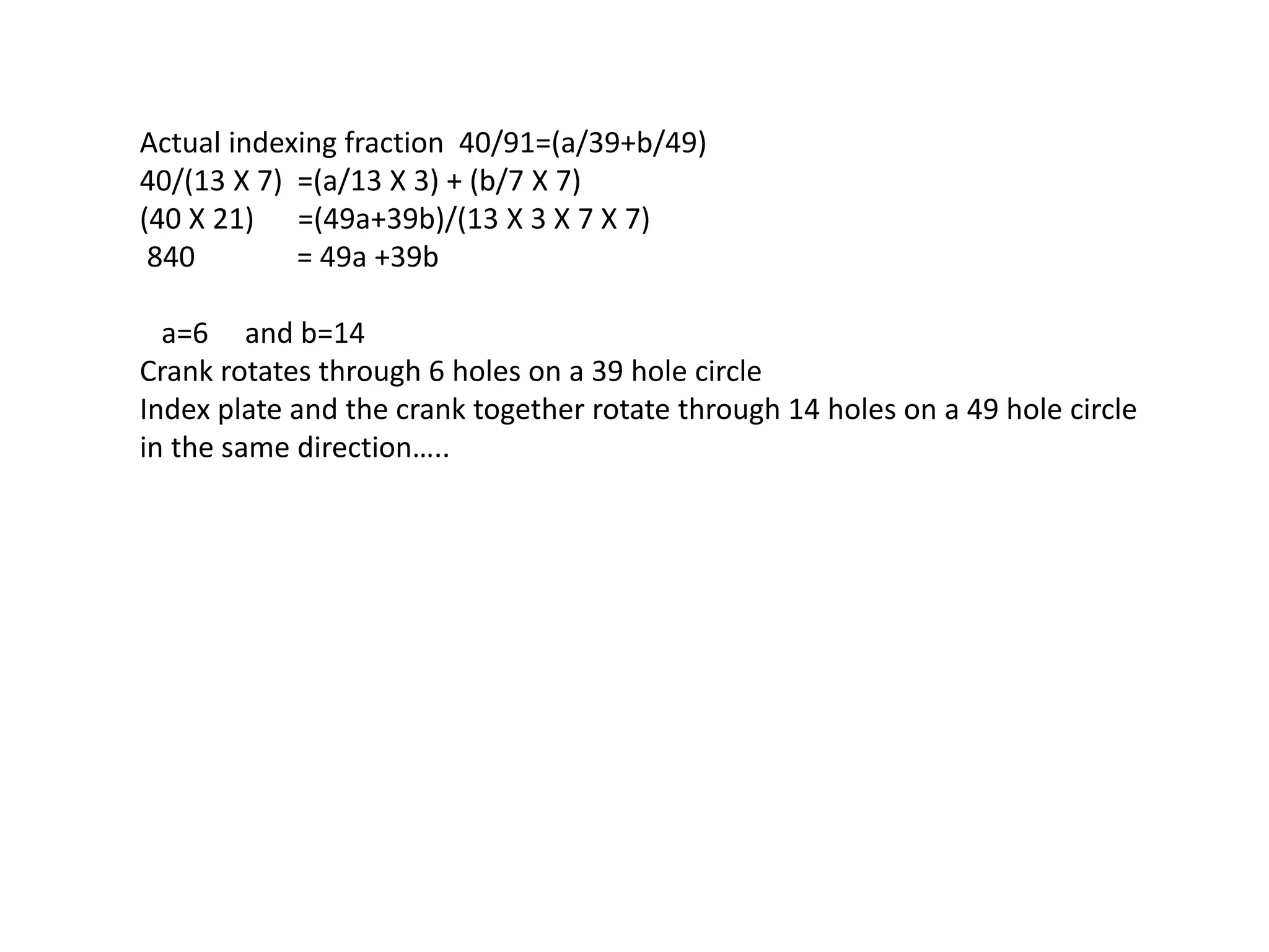 Methods Of Indexing Ppt