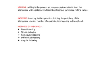 Methods of indexing | PPTX