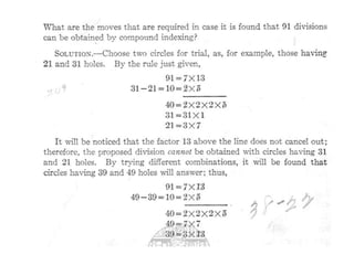 Methods of indexing | PPTX
