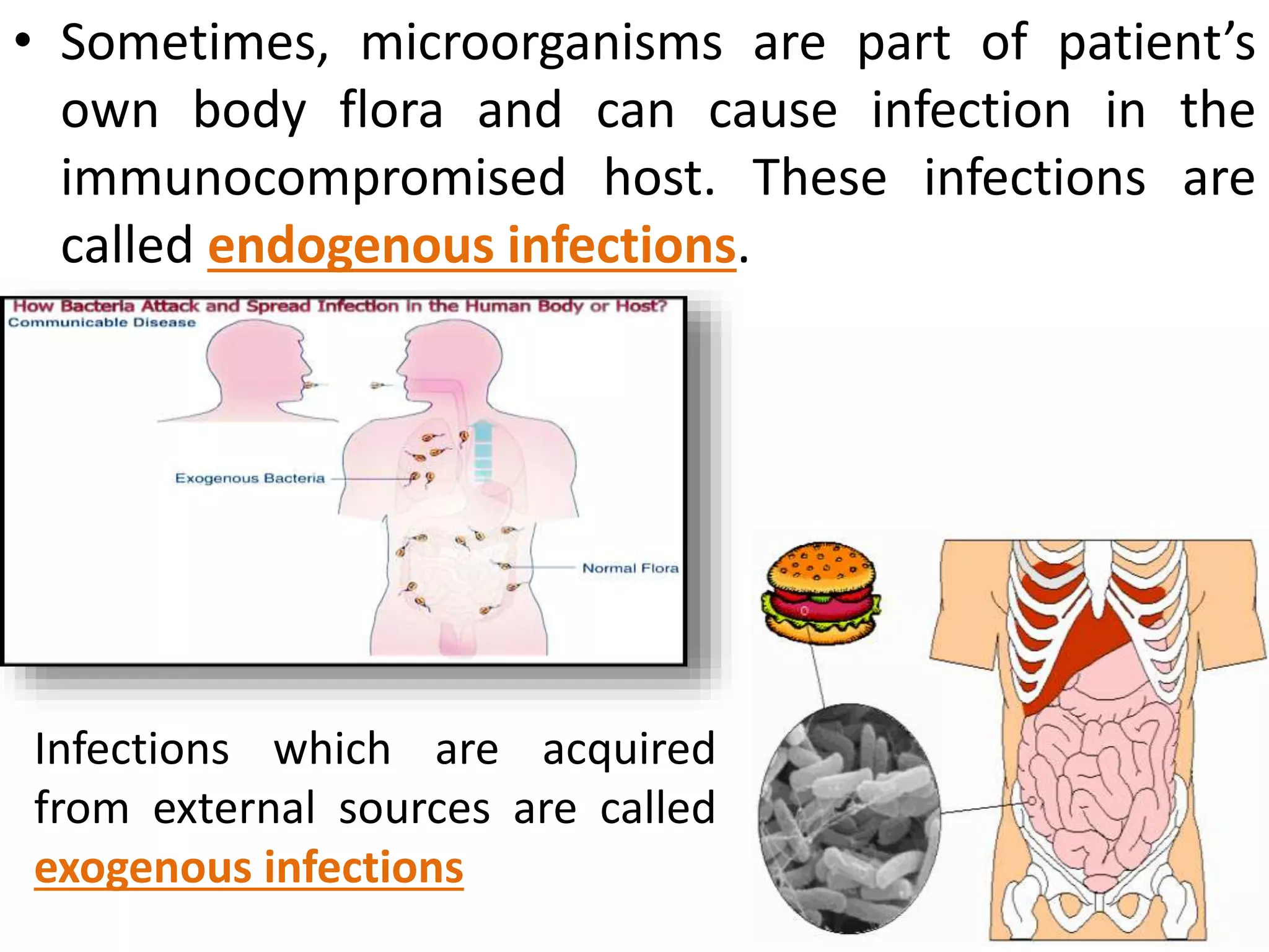 Methods of infection transmission | PPSX
