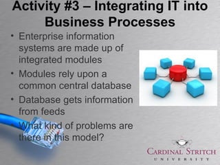 Methods Of Integrating It Into Business Processes | PPT
