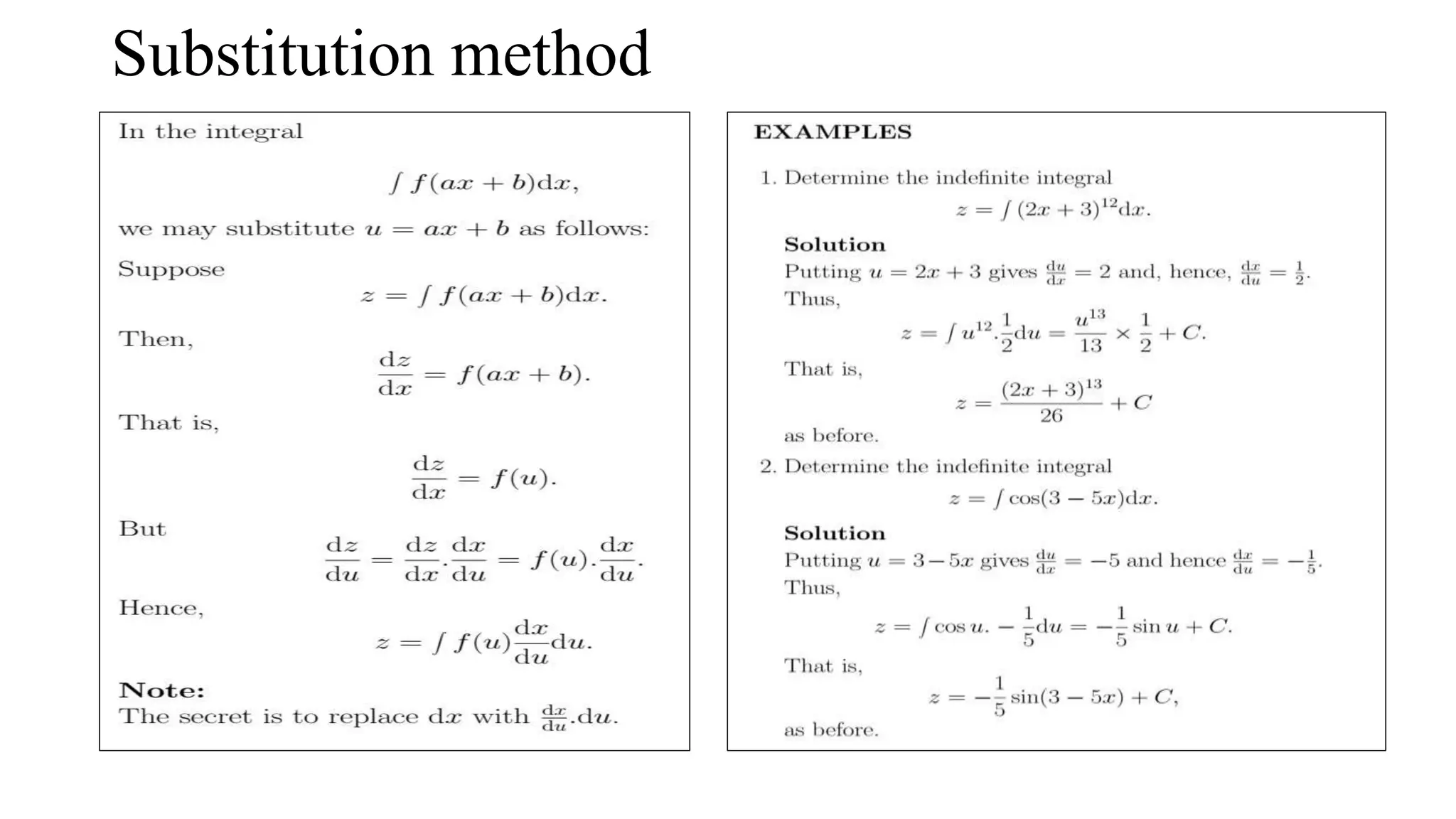 Methods of integration | PPTX