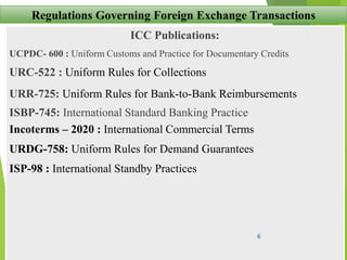 Methods of international trade payments | PPT
