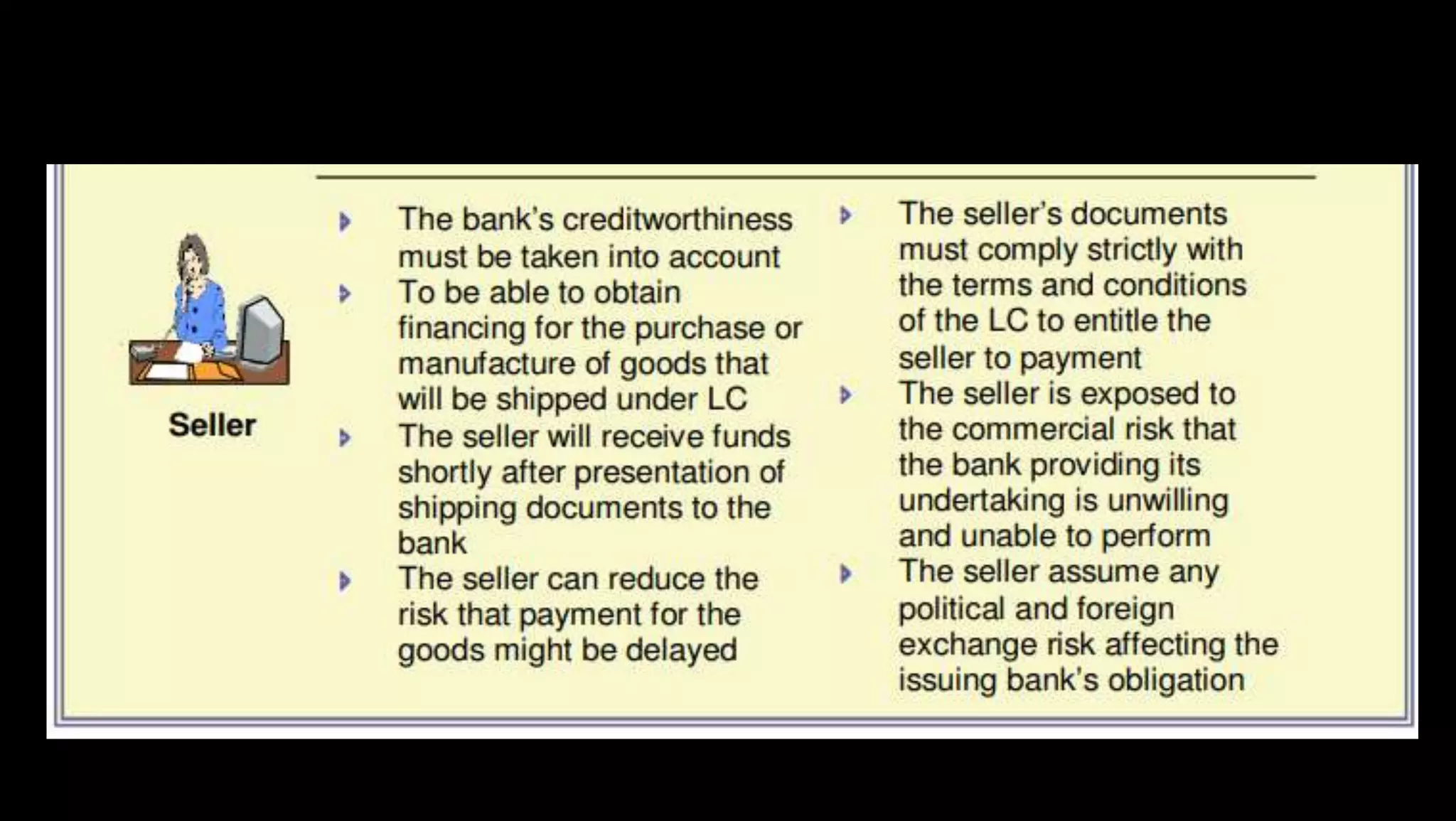 Methods of International Trade Settlement | PPTX