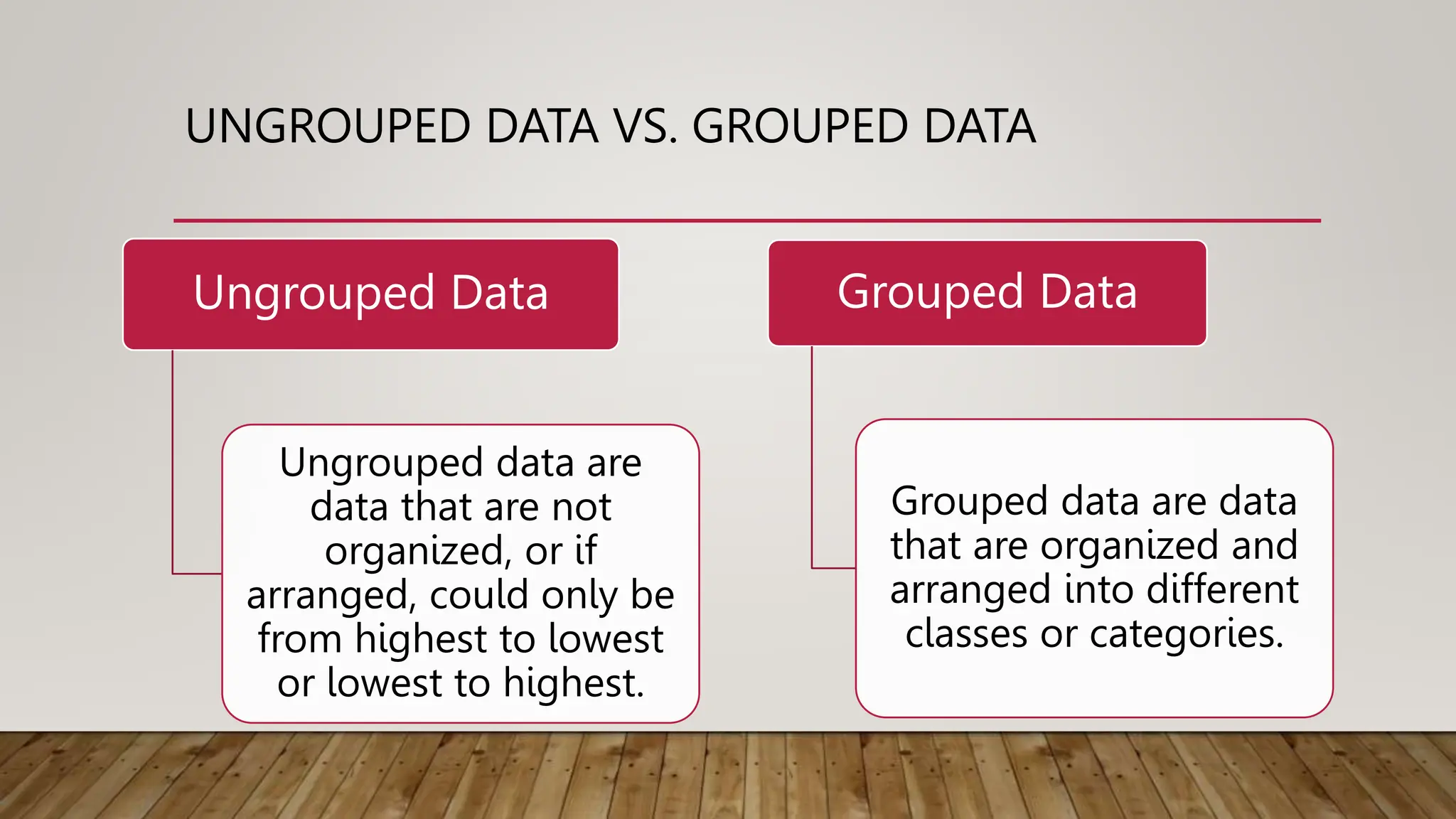 METHODS OF INTERPRETING TEST SCORES.pptx