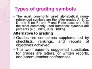 Methods of interpreting test scores by Dr.Shazia Zamir | PPTX